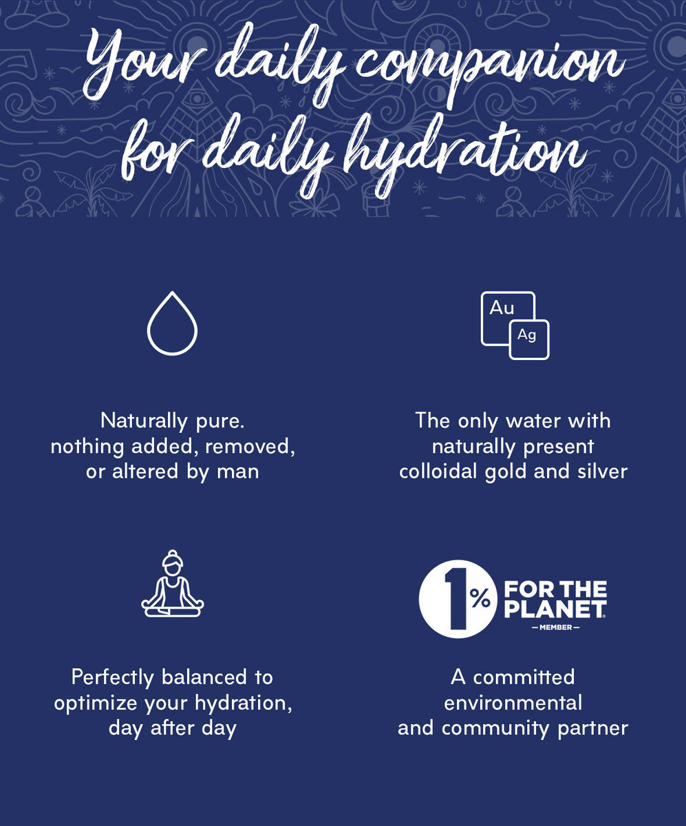 Volcanic Water with Natural Gold & Silver — 750ML (25.4 FL OZ) – Splendor